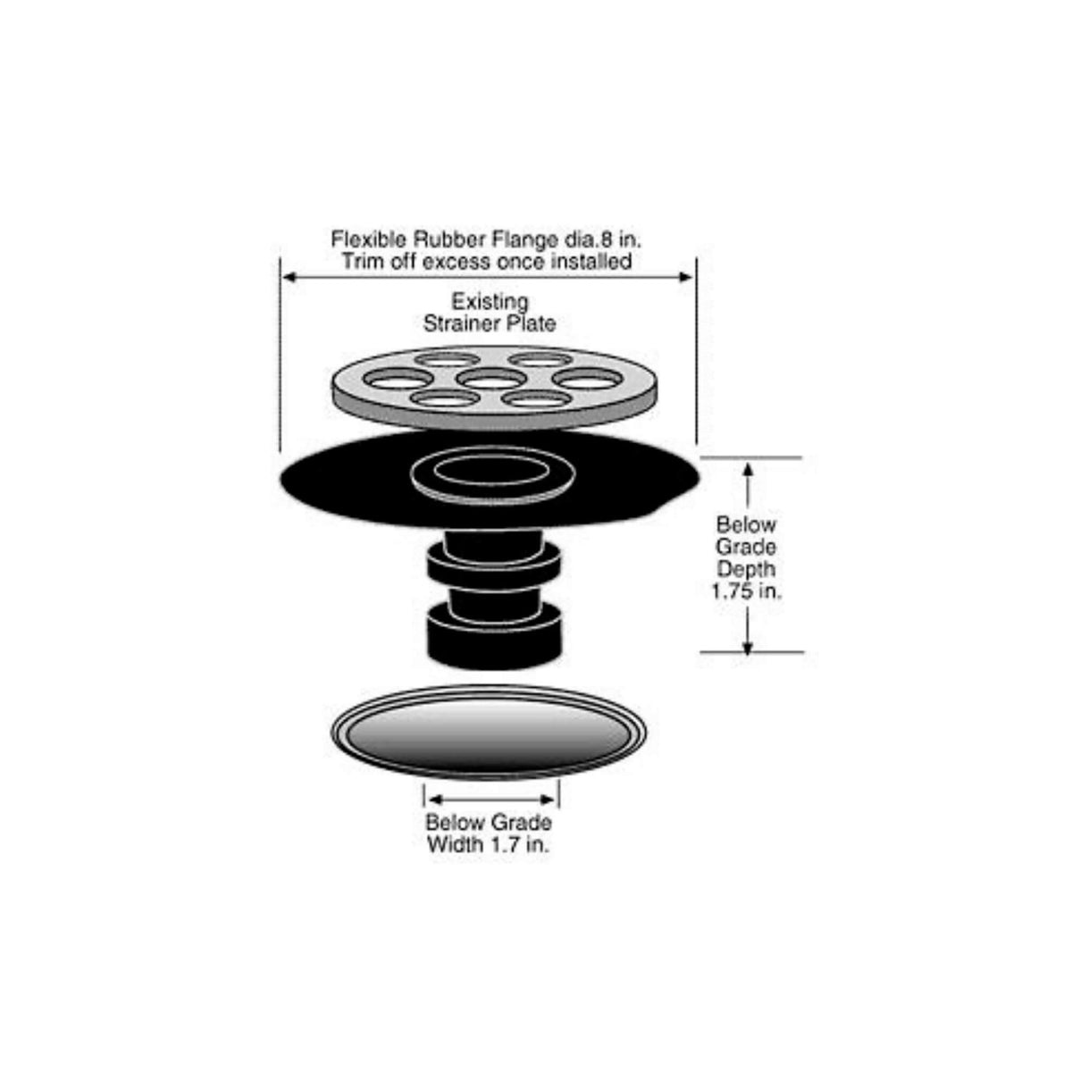 Dranjers | Floor Drains | Festa Radon Technologies