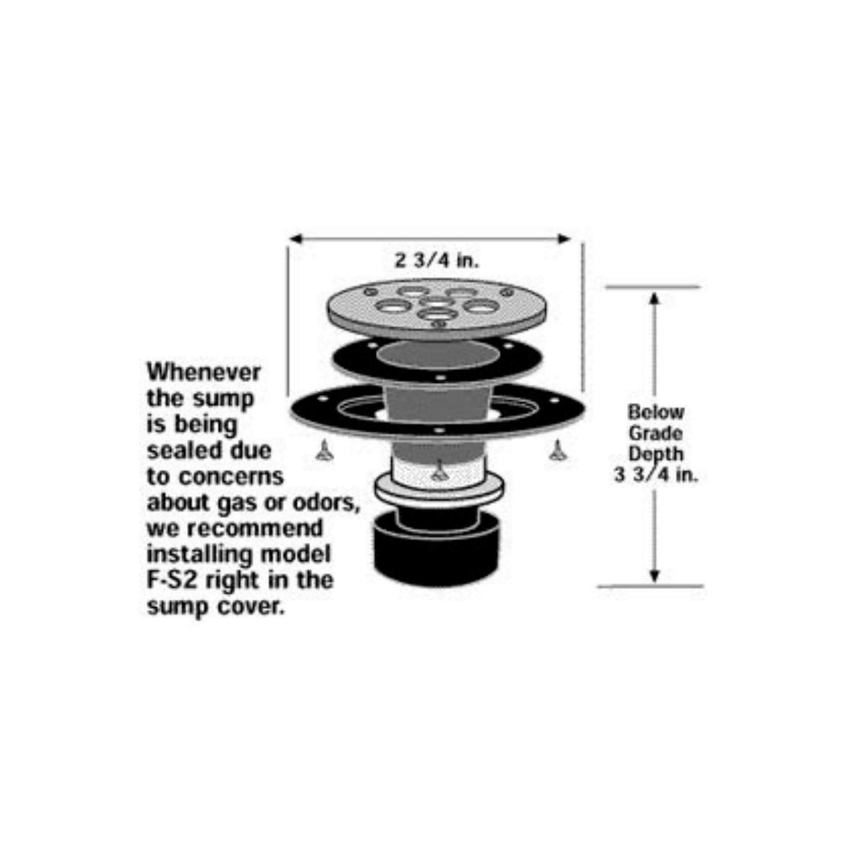 Dranjers | Floor Drains | Festa Radon Technologies